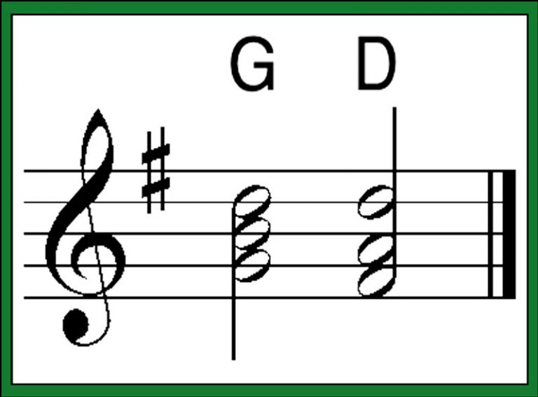 Harmonie: Science des accords - marcmusique.com